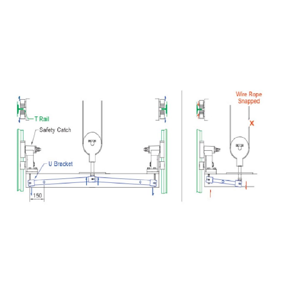 Safety Catch (FALL PREVENTION) - Power Tiek